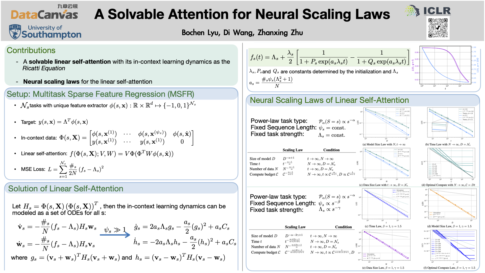 ICLR Poster A Solvable Attention for Neural Scaling Laws